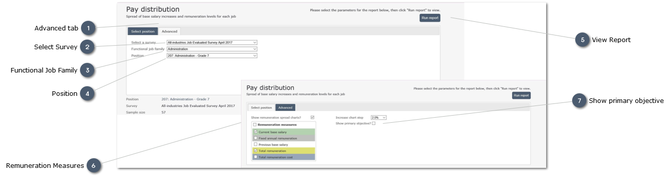 Pay Distribution Report